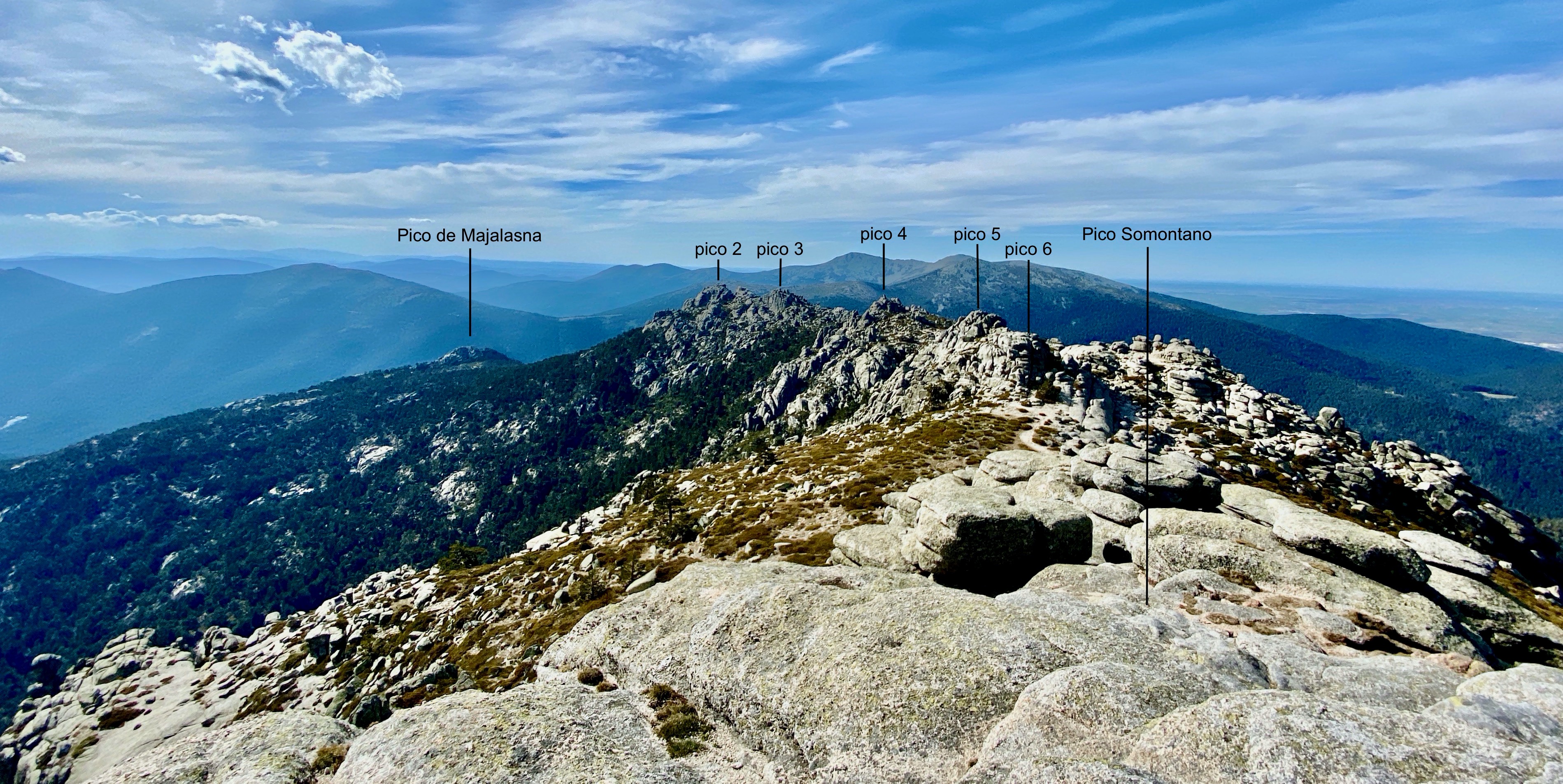 Siete Picos y la Leyenda del Dragón – Montaña y Corazón
